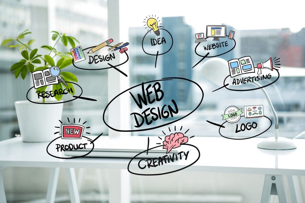Top 10 Web Design Trends to Watch in 2025 - Canisys